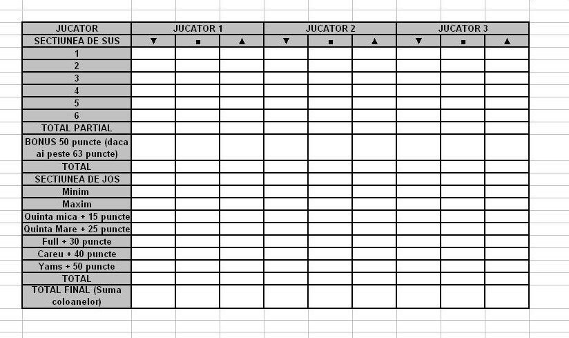 yams – Cum se joacă